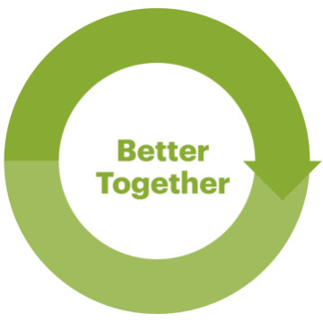 SharpLine® Architectural Cladding