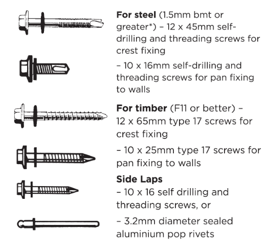 Stramit Longspan® Roof and Wall Cladding | Stramit