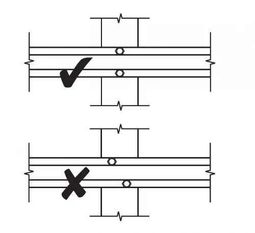 Roof and Ceiling Battens